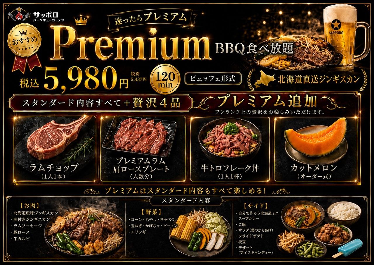 Sapporo BBQ Garden Yodobashi Kofu Rooftop Store - Panduan Restoran ...